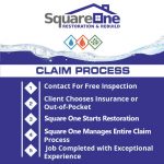 Square One Restoration – Square One Restoration provides emergency ...
